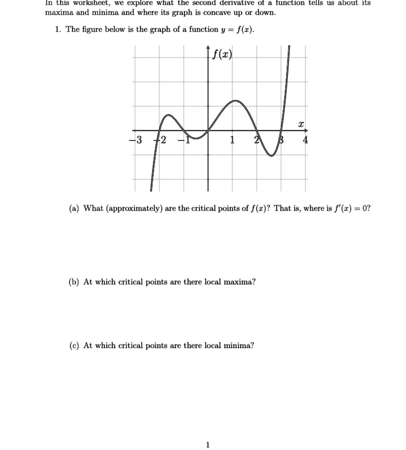 SOLVED: In this worksheet, we explore what the second derivative of a ...