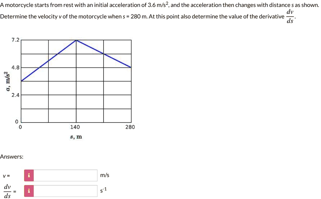 amotorcycle starts from rest with an initial acceleration of 36 msand ...