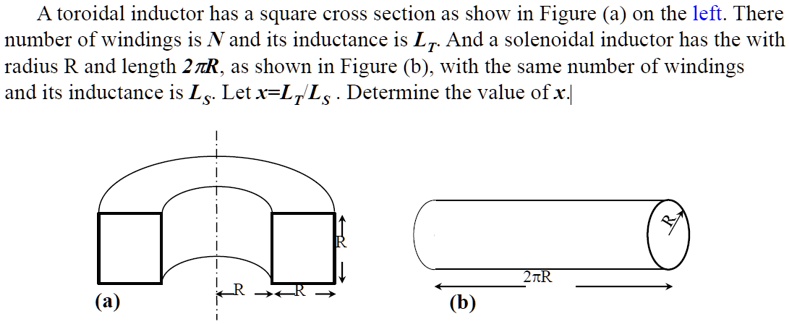 SOLVED: A toroidal inductor has a square cross section as show in ...