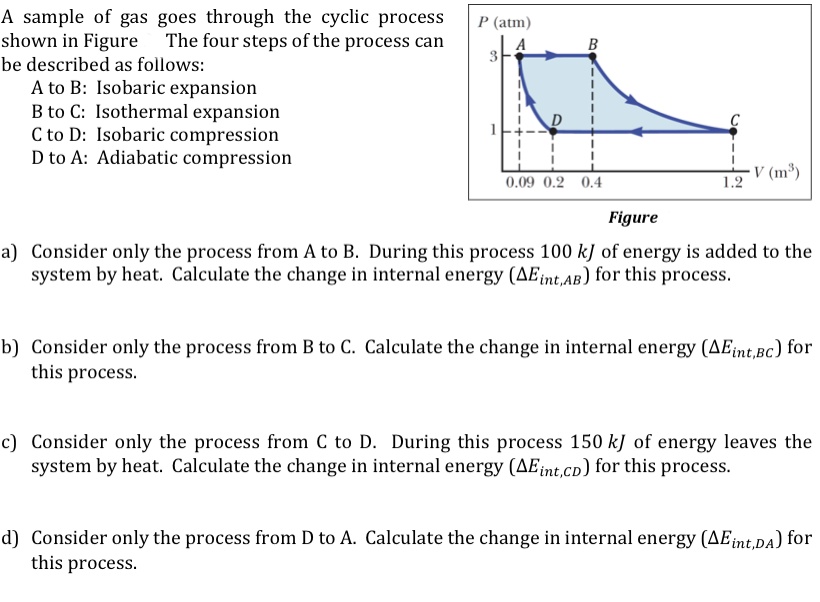 SOLVED: A sample of gas goes through the cyclic process shown in Figure ...