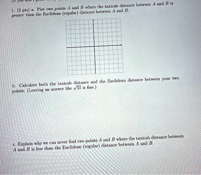 a and b where the taxicab distance between a and b is pts plot two ...