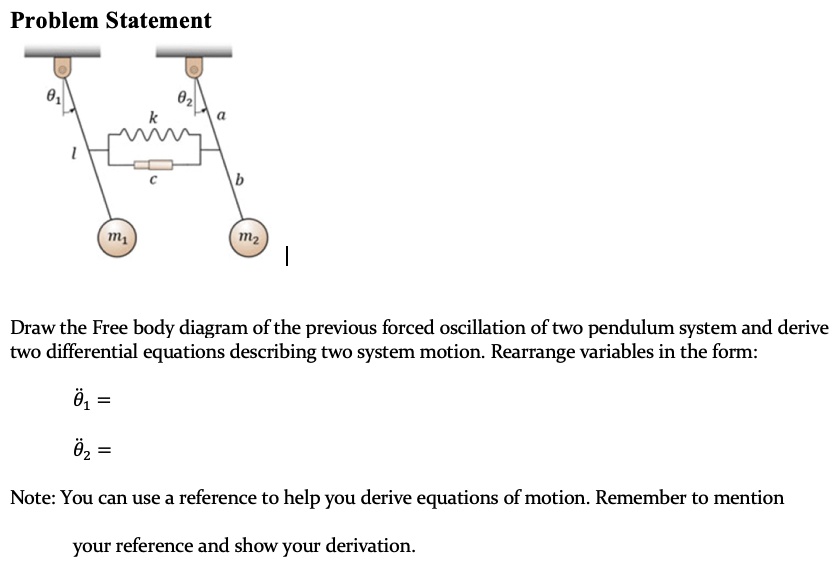 Problem Statement θ1 kθ2 a c b l m1 m2 Draw the Free body diagram of the previous forced ...