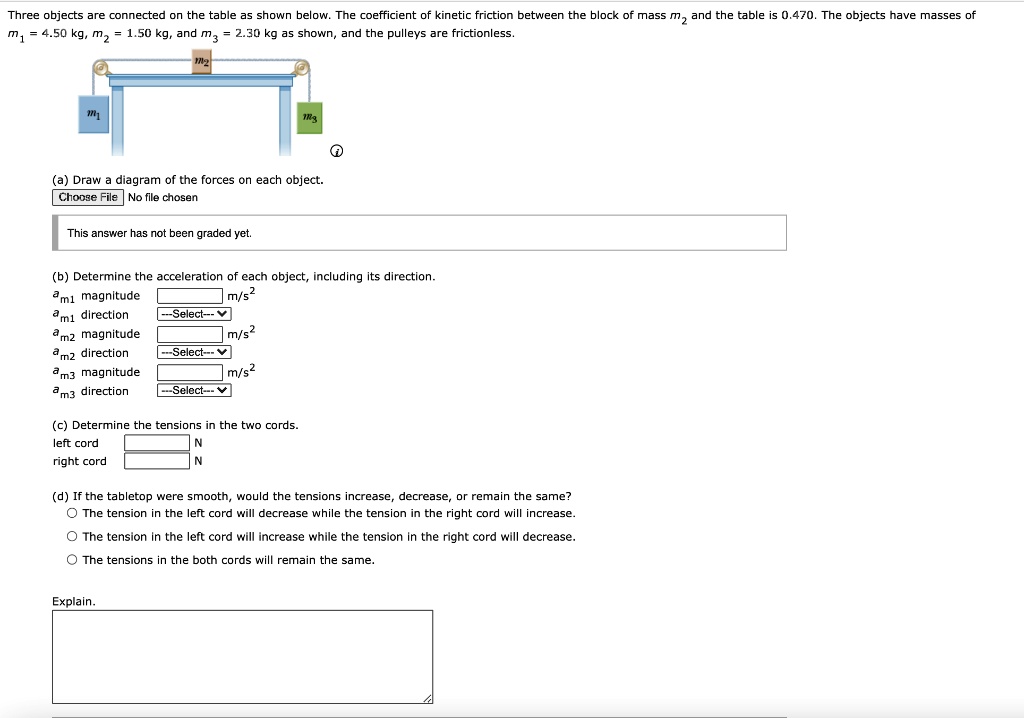 SOLVED: Three objects are connected on the table as shown below: The coefficient of kinetic ...