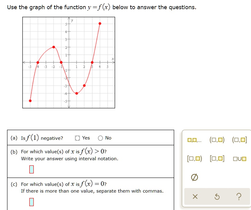 SOLVED: Use the graph of the function y = f(x) below to answer the questions. (a) Is f(1 ...