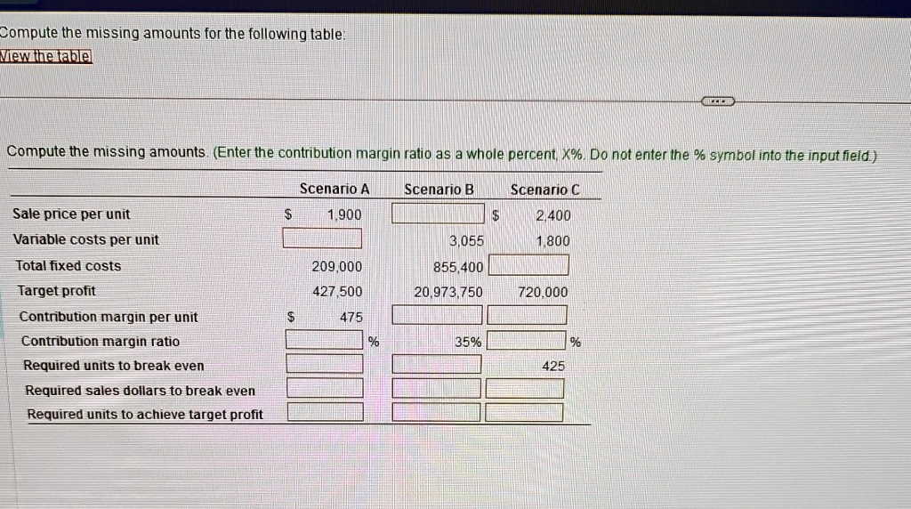 compute the missing amounts for the following table compute the missing ...