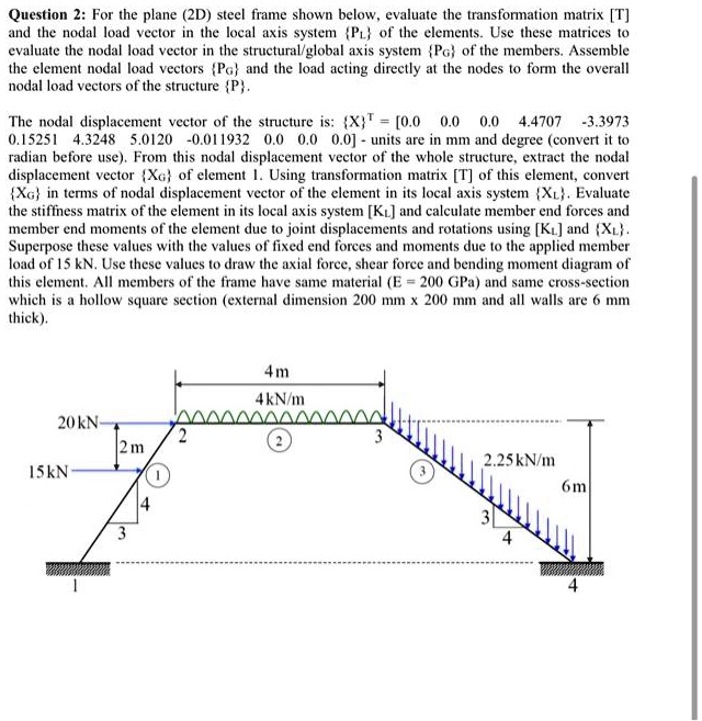 question 2 for the plane 2d steel frame shown below evaluate the ...