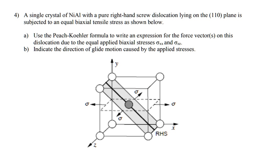 4) A single crystal of NiAl with a pure right-hand screw dislocation ...
