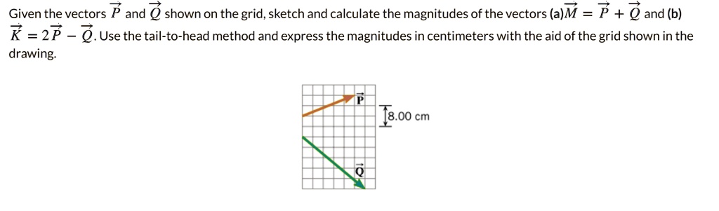 SOLVED: Given the vectors P and Q shown on the grid, sketch and calculate the magnitudes of the ...