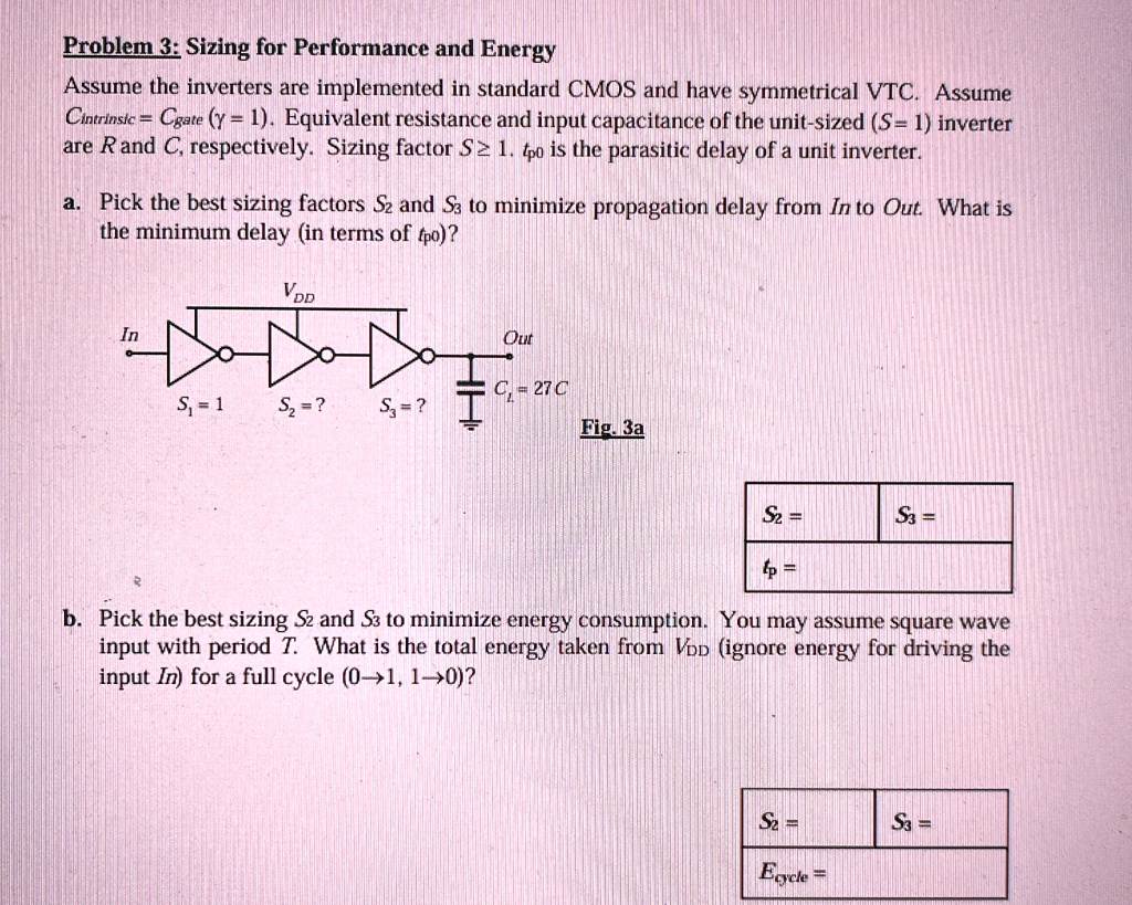 problem 3 sizing for performance and energy assume the inverters are ...