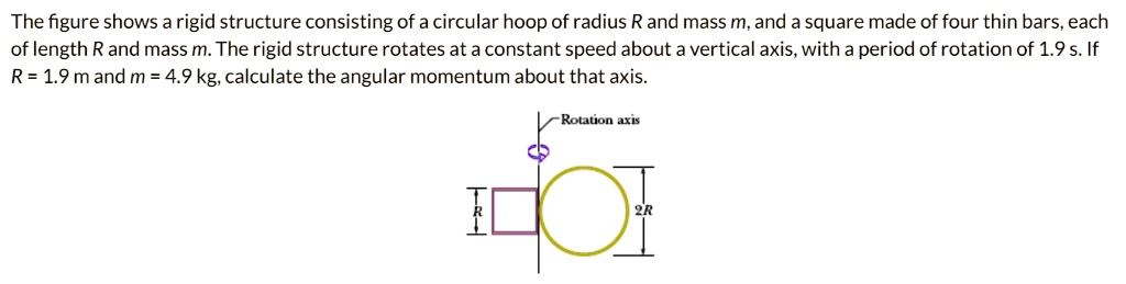 SOLVED: The figure shows a rigid structure consisting of a circular ...