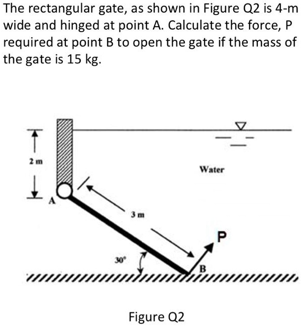 The rectangular gate, as shown in Figure Q2 is 4-m wide and hinged at point A. Calculate the ...