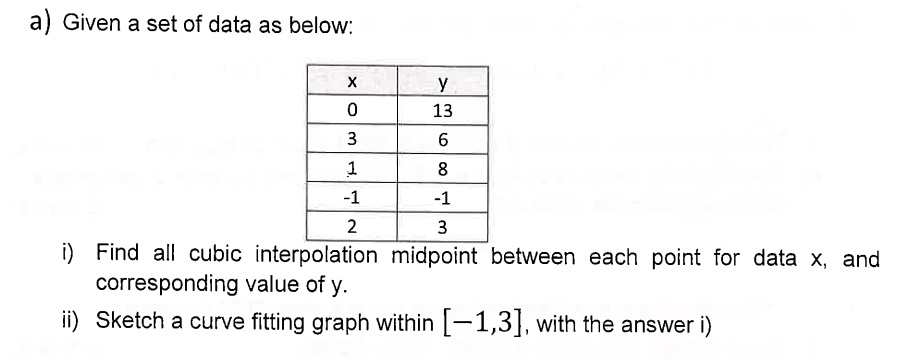SOLVED: a) Given a set of data as below: 13 0) Find all cubic ...