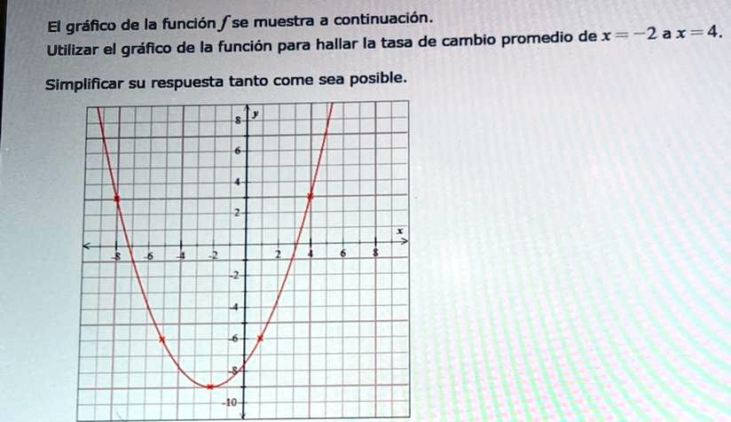 SOLVED: Ayuda muchachos, necesito su ayuda lo más antes posible El ... SOLVED: Ayuda muchachos, necesito su ayuda lo más antes posible El ...