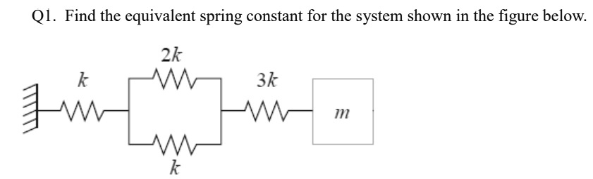 Q1. Find the equivalent spring constant for the system shown in the ...