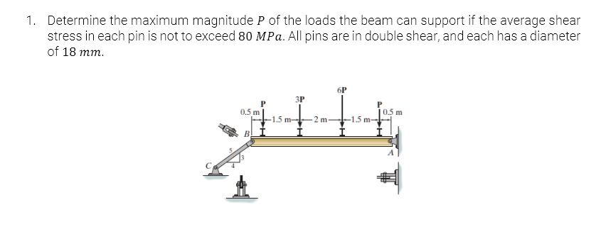 SOLVED: Determine the maximum magnitude P of the loads the beam can support if the average shear ...