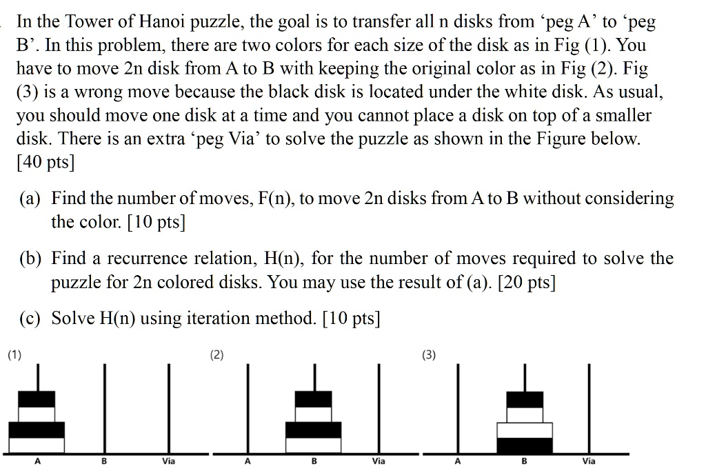 SOLVED: In the Tower of Hanoi puzzle, the goal is to transfer all n ...