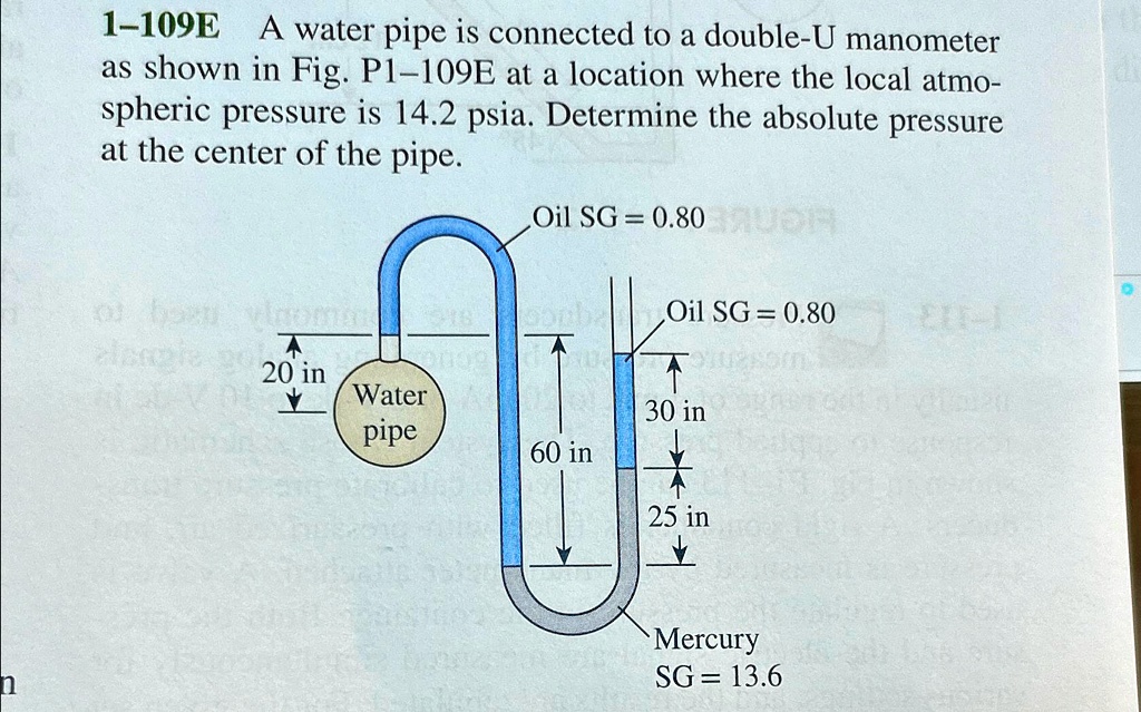 SOLVED: 1-109E A water pipe is connected to a double-U manometer as ...