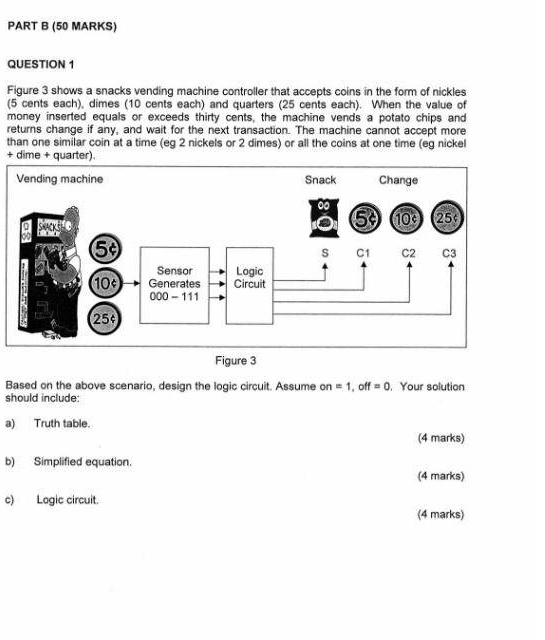 SOLVED: PART B (50 MARKS) QUESTION 1 Figure 3 shows a snacks vending ...