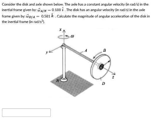 SOLVED: Consider the disk and axle shown below: The axle has constant angular velocity (in rad/s ...