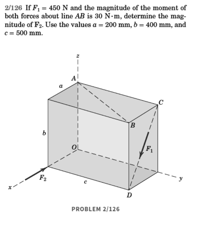 SOLVED: 2/126 If F = 450 N and the magnitude of the moment of both ...