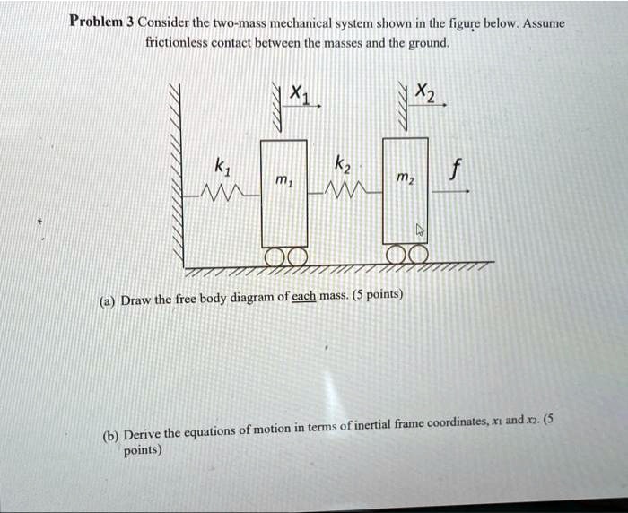 SOLVED: Problem 3: Consider the two-mass mechanical system shown in the ...