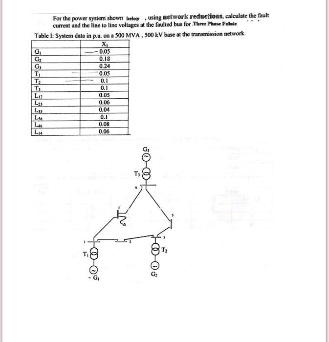 for the power system shown belowusing network redluctionscalculate the fault current and the ...