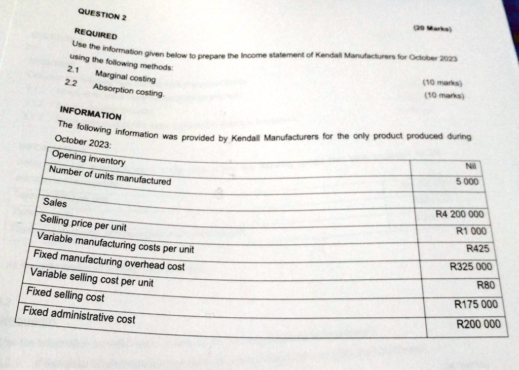 SOLVED: QUESTION2 REQUIRED (20Marks) 2.1 using the following methods: 2.2 Marginal costing ...