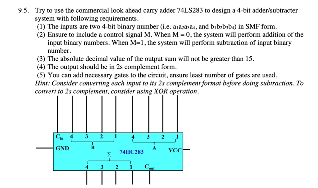 Solved 9 5 Try To Use The Commercial Look Ahead Carry Adder 74ls283