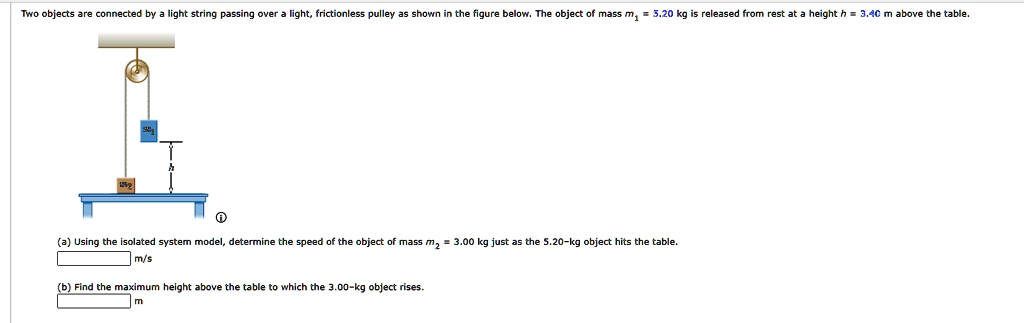 SOLVED: Two objects are connected by a light string passing over a light, frictionless pulley as ...