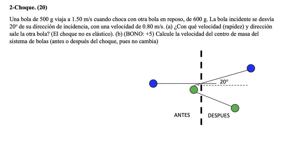 2-Choque: (20) Una bola de 500 g viaja a 1.50 m/s cuando choca con otra ...
