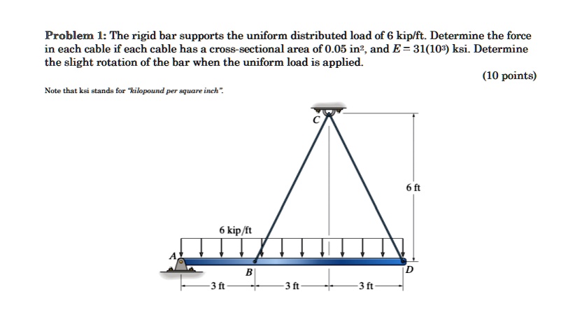 problem 1 the rigid bar supports the uniform distributed load of 6 ...