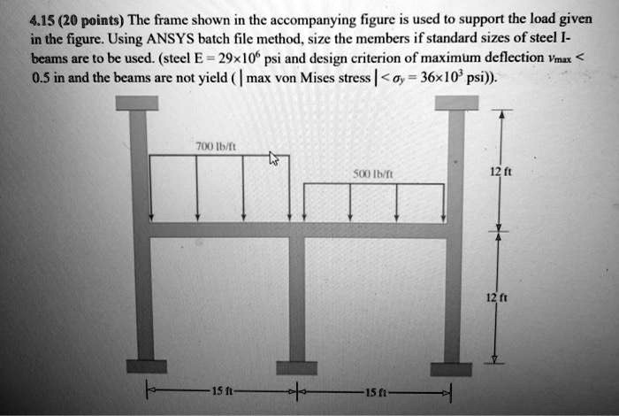 4.15 (20 points) The frame shown in the accompanying figure is used to ...