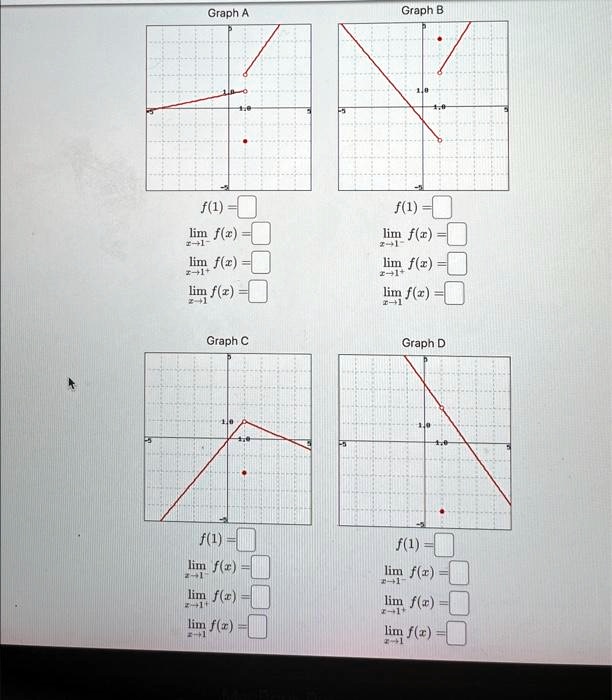 SOLVED: Texts: Graph A Graph B f1 = lim f(x) = f1 = lim f = lim f(x ... SOLVED: Texts: Graph A Graph B f1 = lim f(x) = f1 = lim f = lim f(x ...