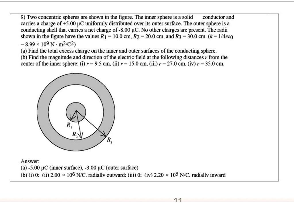 Two concentric spheres are shown in the figure. The inner sphere is a ...