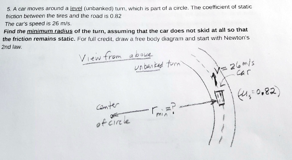 SOLVED: A car moves around a level (unbanked) turn, which is part of a ...