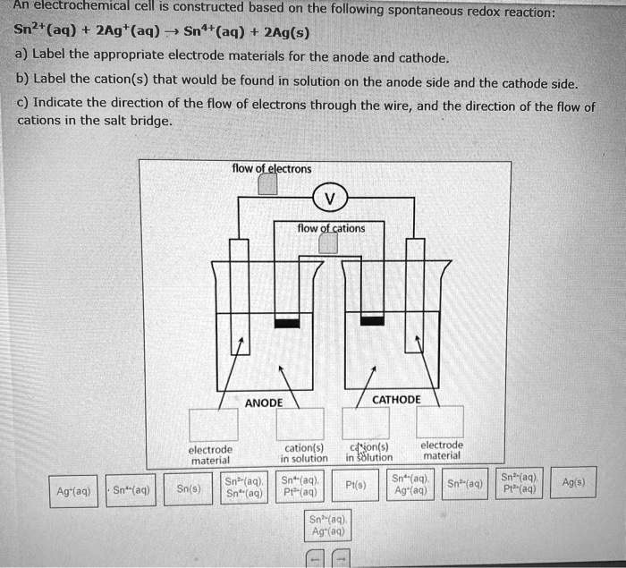 an electrochemical cell is constructed based on the following ...