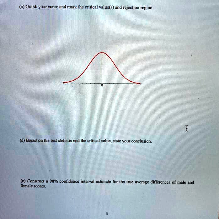 SOLVED: (a) Graph your curve and mark the critical value(s) and ...