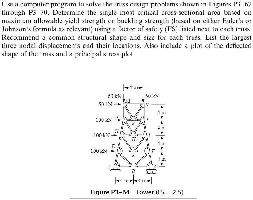 SOLVED: Use a computer program to solve the truss design problems shown in Figures P3-62 through ...