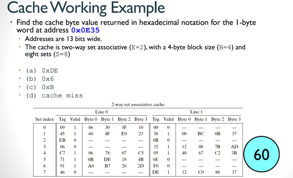 Find the cache byte value returned in hexadecimal notation for the 1-byte word at address 0x0E35 ...