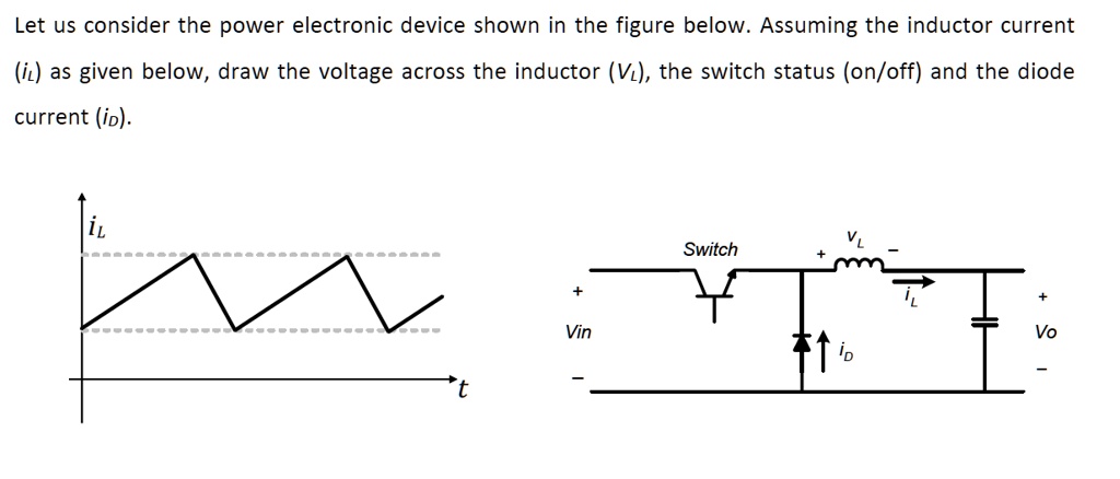 Let us consider the power electronic device shown in the figure below ...