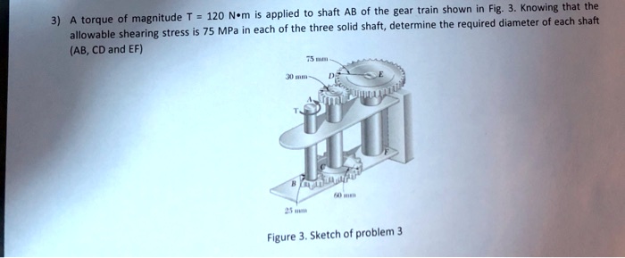 SOLVED: A torque of magnitude T = 120 N*m is applied to shaft AB of the ...