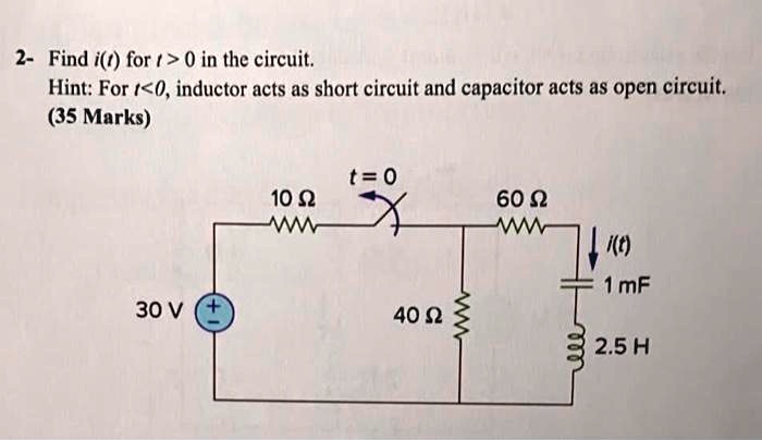 SOLVED: 2- Find ifor>0 in the circuit Hint:For t
