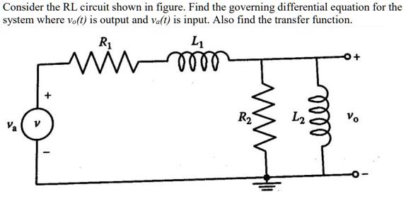 Consider the RL circuit shown in figure. Find the governing ...