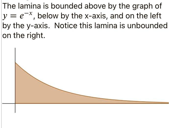 SOLVED:The lamina is bounded above by the graph of y = e x below by the ...