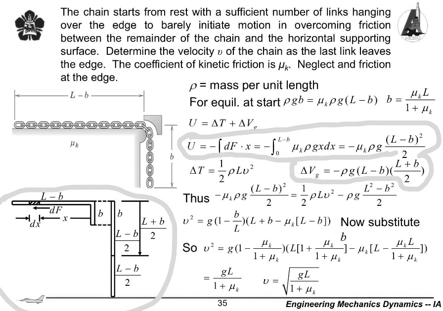 SOLVED: I don't know where this picture comes from (blue circle) and U ...