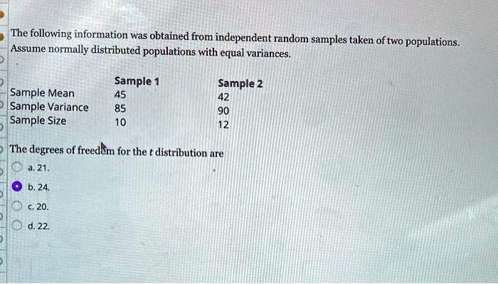the following information was obtained from independent random samples ...