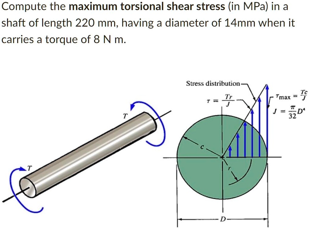 SOLVED: Compute the maximum torsional shear stress (in MPa) in a shaft ...