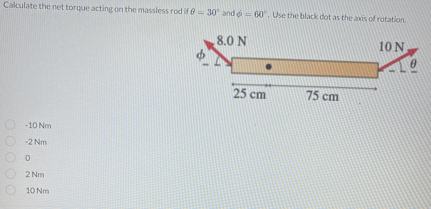 Calculate the net torque acting on the massless rod if θ=30^∘ and ϕ=60 ...