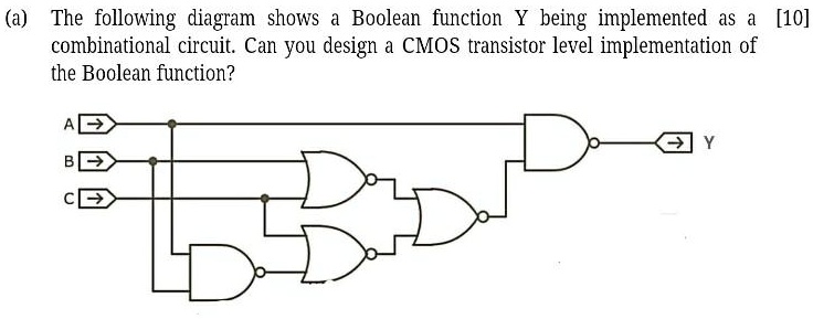 Solved A The Following Diagram Shows Boolean Function Being Implemented As 10 Combinational