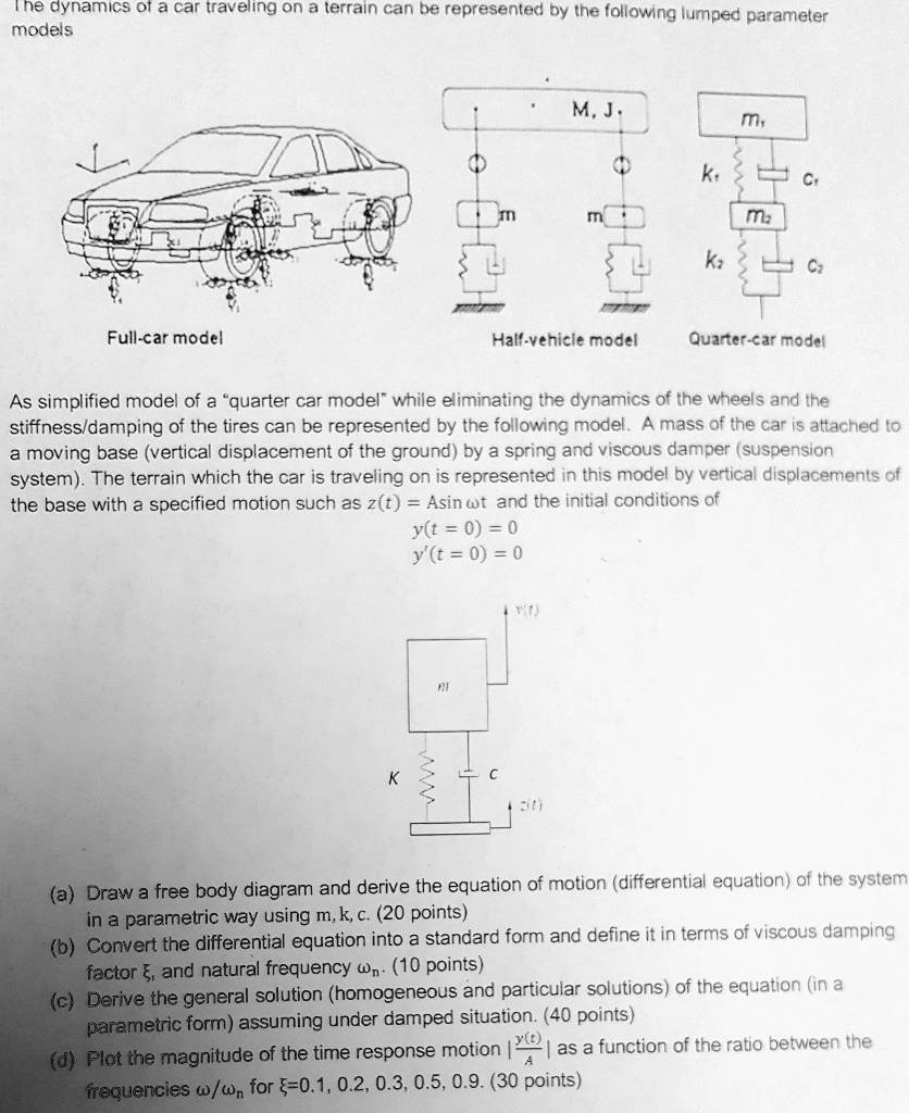 SOLVED: The dynamics of a car traveling on a terrain can be represented ...